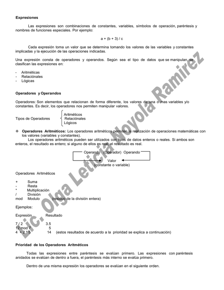 Expresiones Las expresiones son combinaciones de constantes
