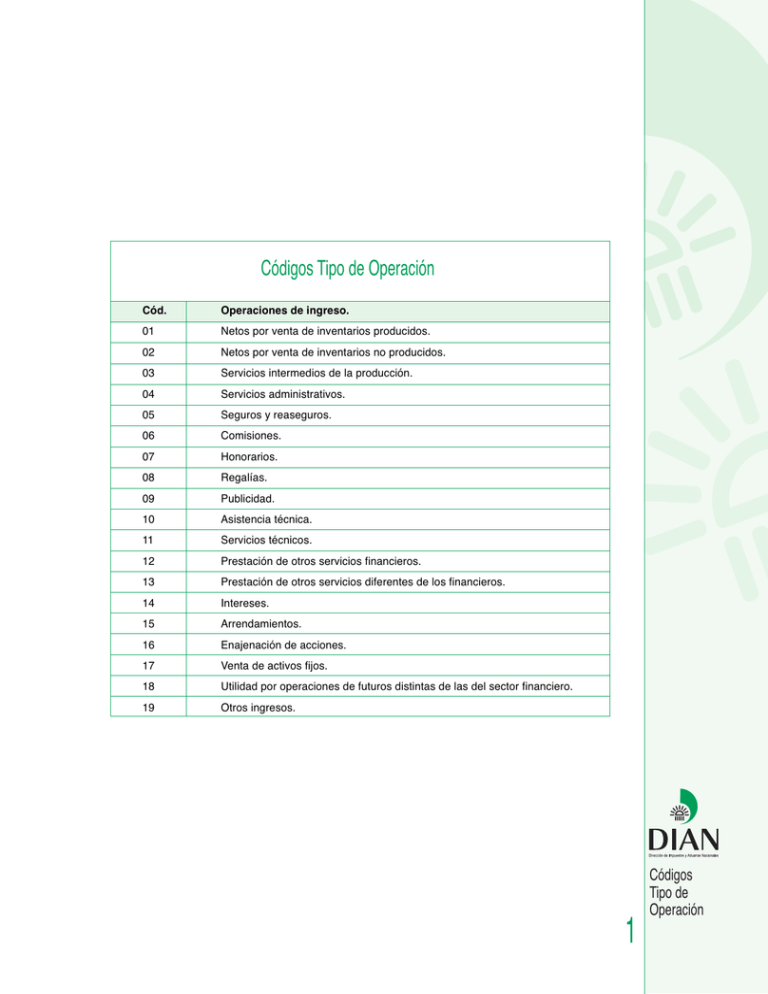 Códigos Tipo de Operación