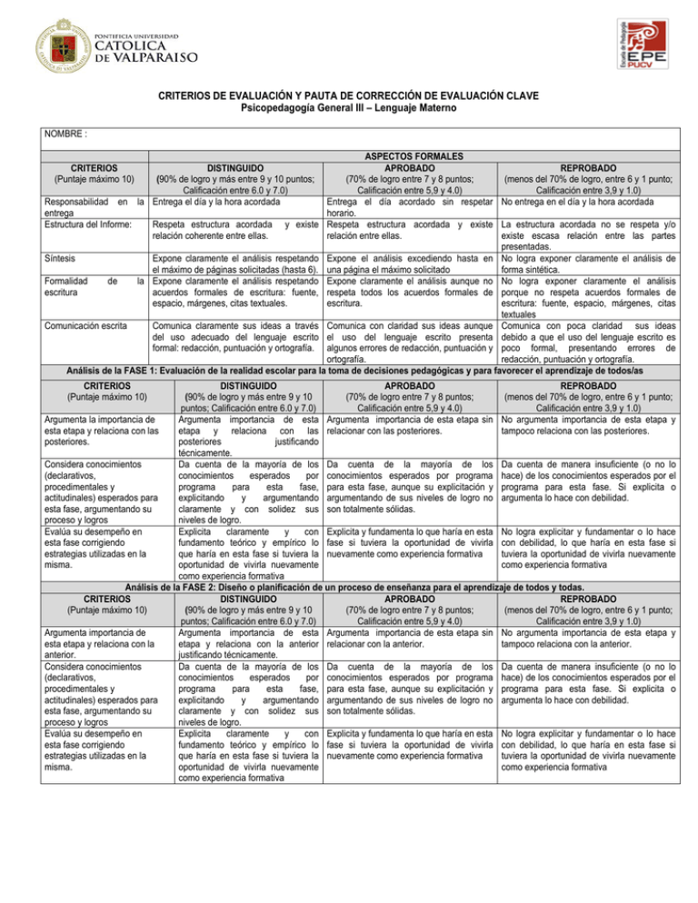 CRITERIOS DE EVALUACIÓN Y PAUTA DE CORRECCIÓN DE