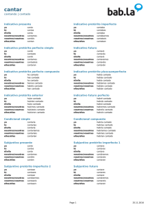 Conjugación del verbo CANTAR: Indicativo y Subjuntivo