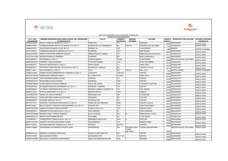 rfc del proveedor nombre,denominaciono razon social