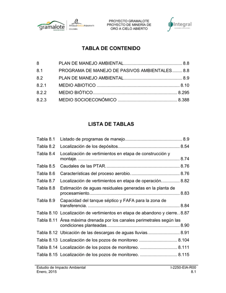 TABLA DE CONTENIDO LISTA DE TABLAS
