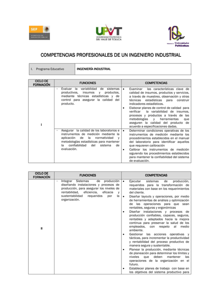 competencias profesionales de un ingeniero industrial