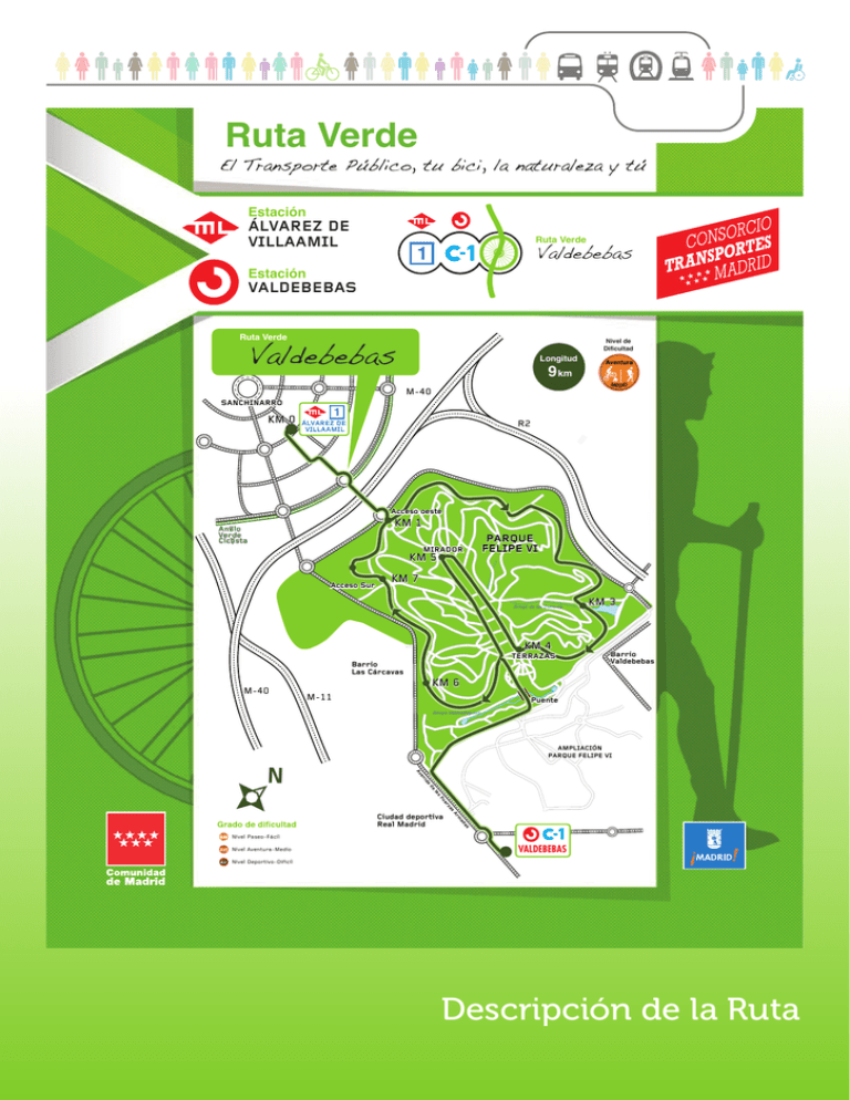 Plano de la Ruta Verde Valdebebas