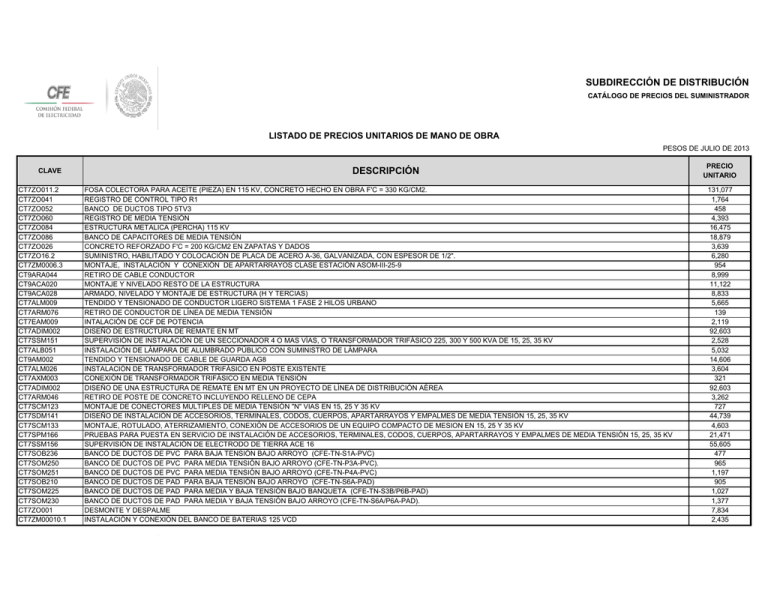 Precios Unitarios De Mano De Obra