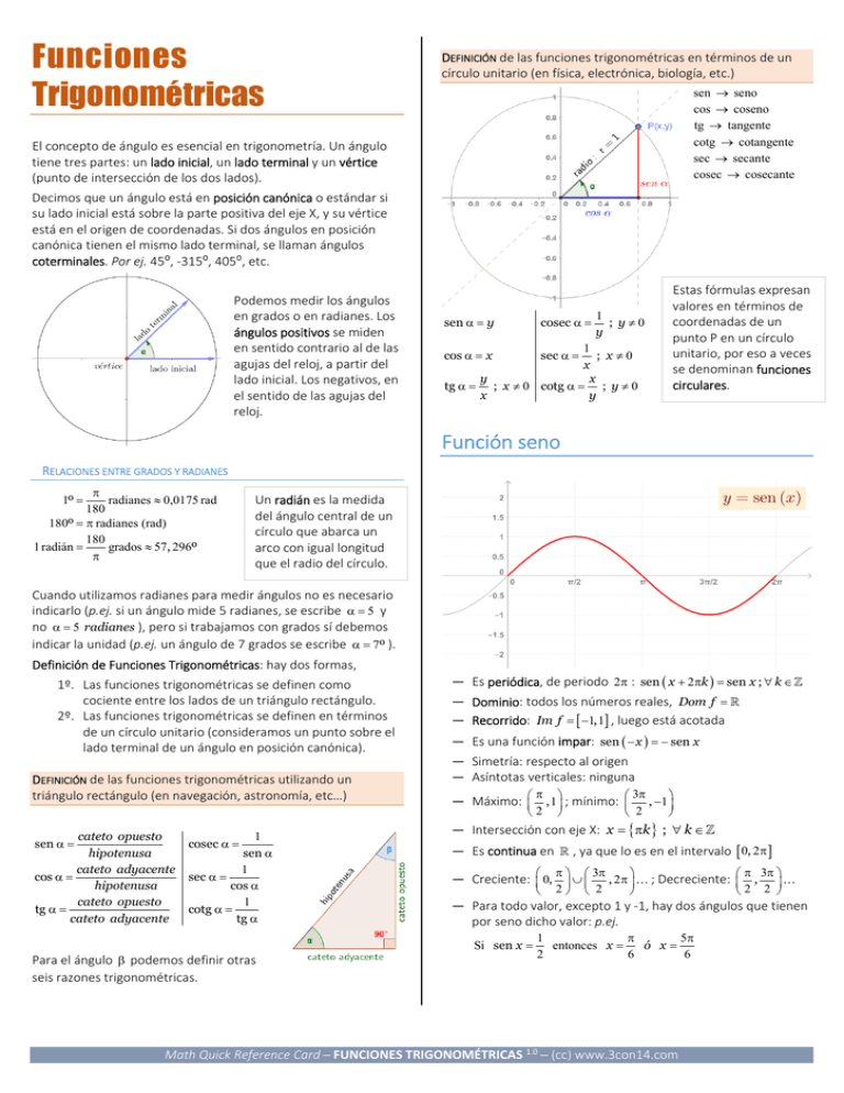 Funciones Trigonométricas