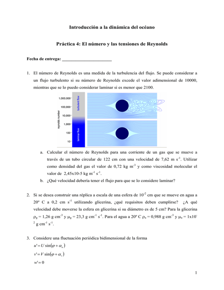 Práctica 4: El número y las tensiones de Reynolds