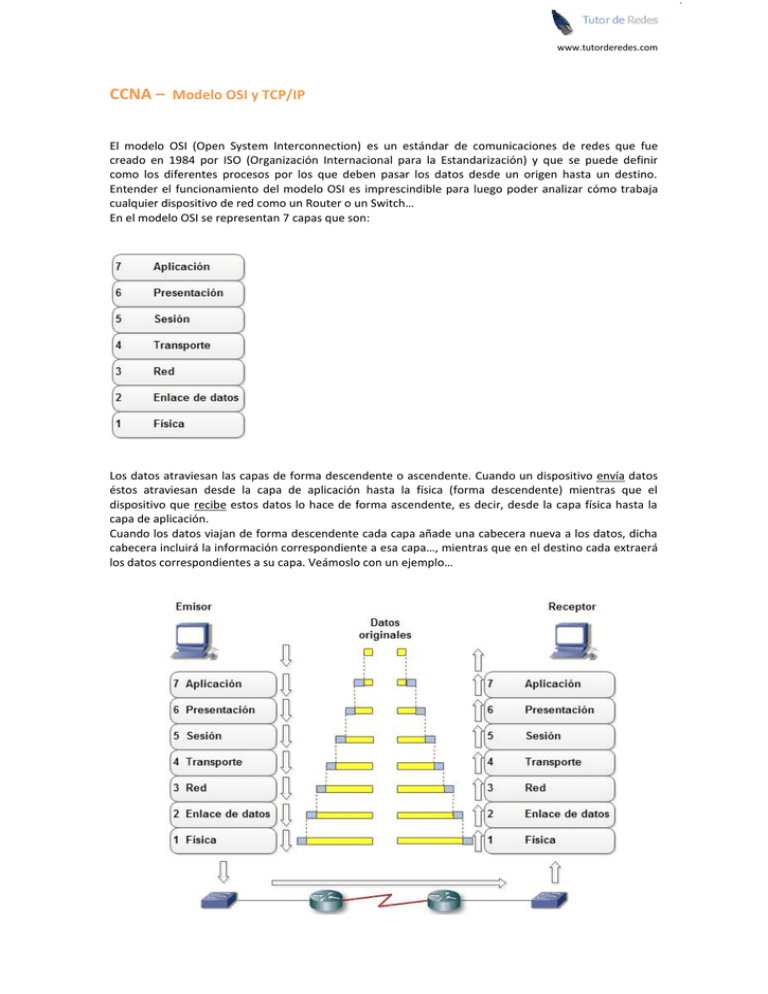 CCNA – Modelo OSI y TCP/IP
