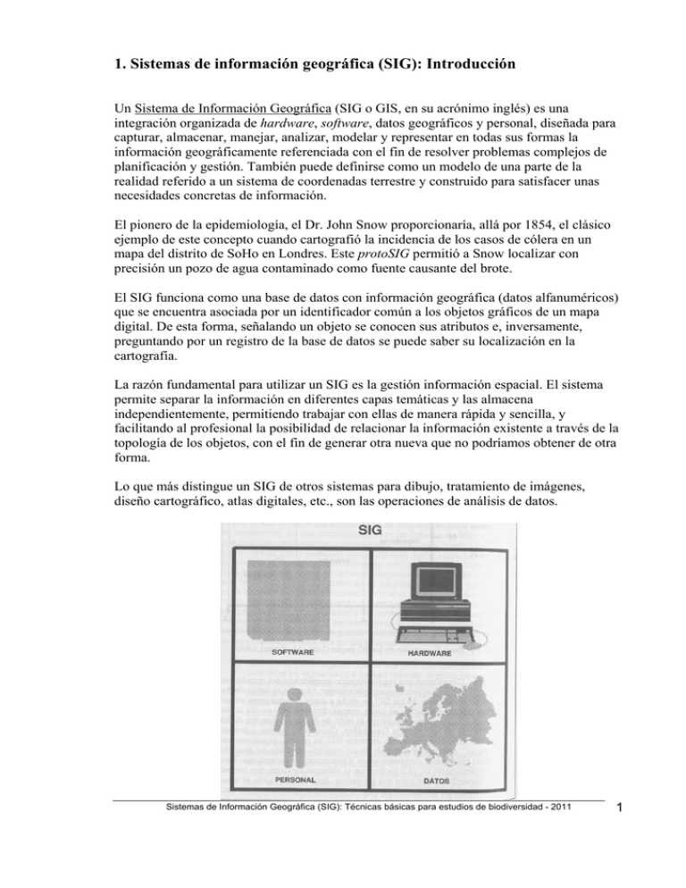 Cuadernillo teoría/ejercicios parte SIG