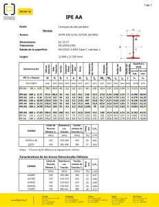 Tabla IPN: Dimensiones, Acero y Propiedades Técnicas