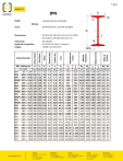 Tabla IPN: Dimensiones, Acero y Propiedades Técnicas
