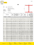 Especificaciones Técnicas Perfiles WF Acero ASTM