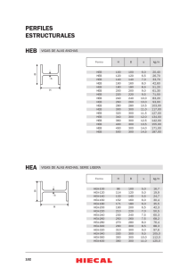 HEA Perfiles de Acero: Dimensiones y Especificaciones Técnicas