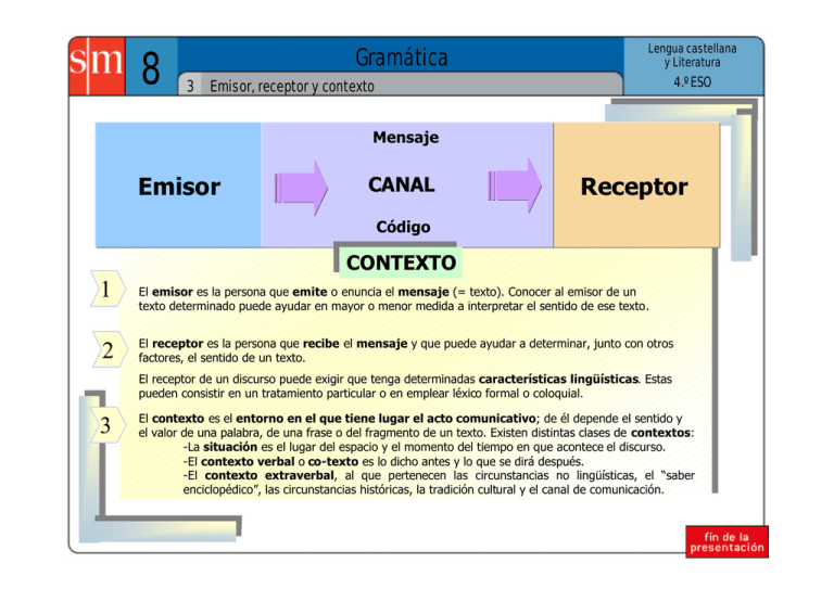 Emisor, receptor y contexto