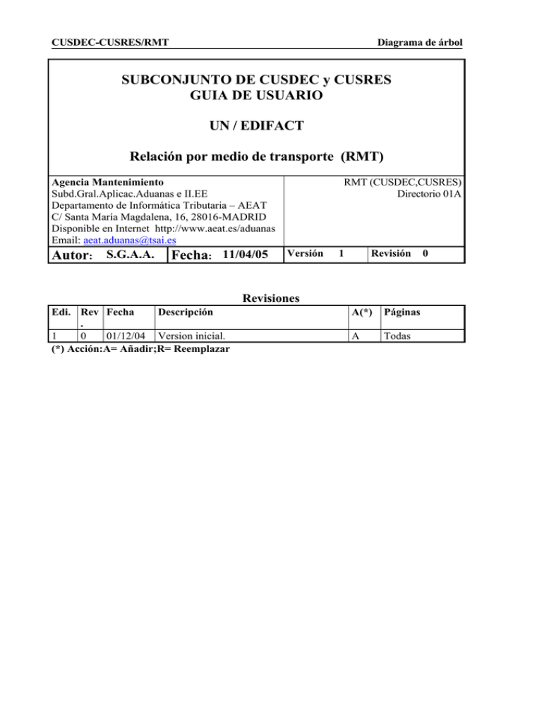 dua de relación por medio de transporte (rmt)