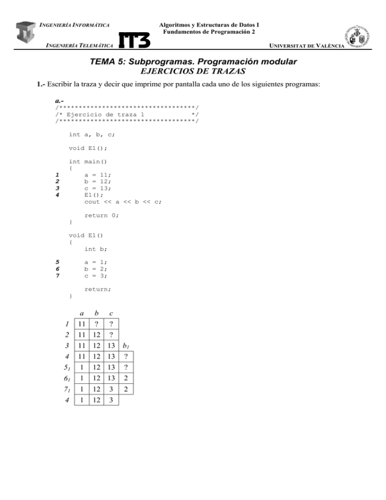 Ejercicios de trazas resueltos