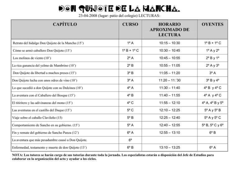 horario de lectura