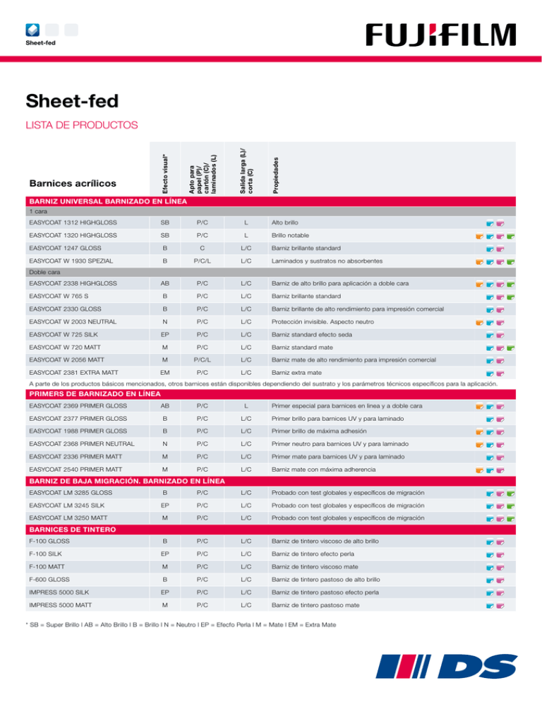 Sheet-fed - Fujifilm