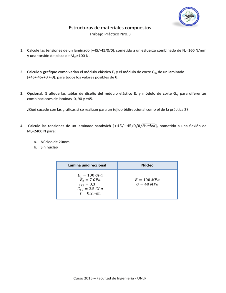 TP3 Materiales Compuestos