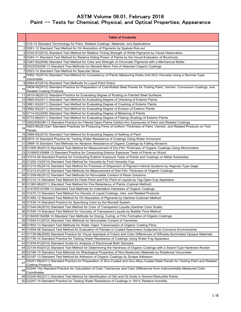 astm16 0601