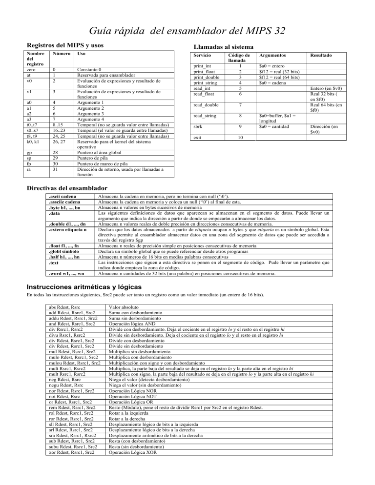 guia-MIPS32-reducida