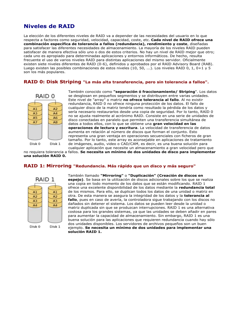 Niveles de RAID