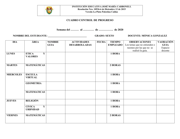 CUADRO CONTROL DE PROGRESO CUARENTENA