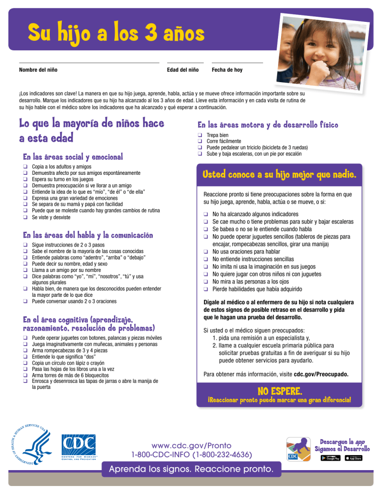 LO QUE DEBE HACER UN NIÑO A LOS 3 AÑOS LO QUE DEBE HACER UN NIÑO A LOS 3 AÑOS