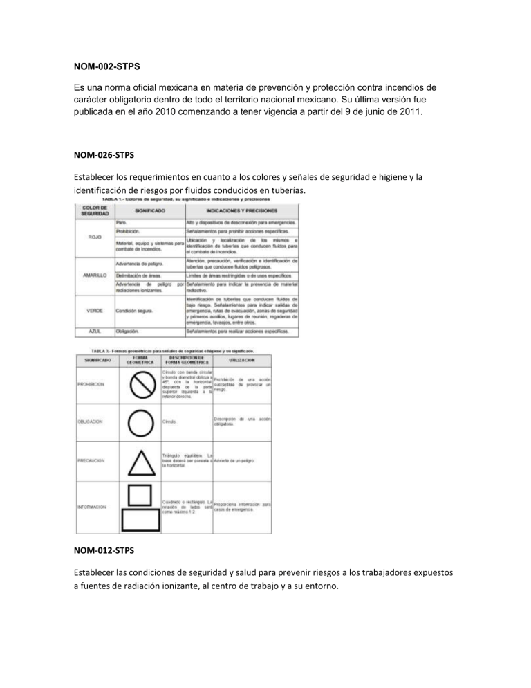 Norma NOM 002 STPS