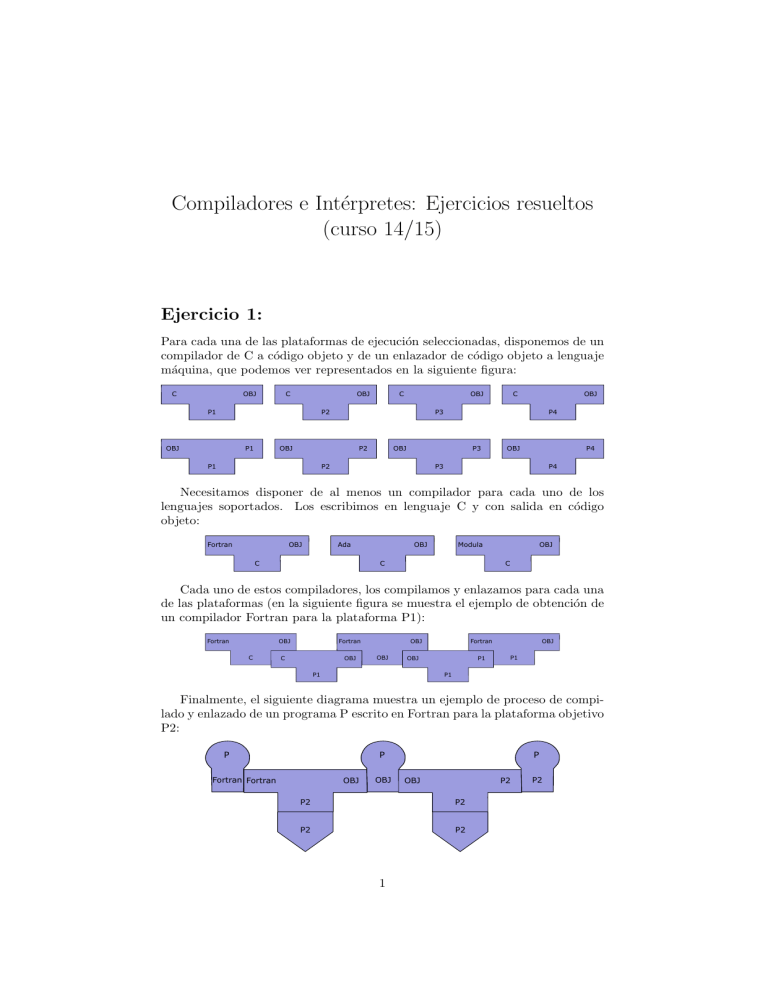 ejercicios resueltos compiladores USC