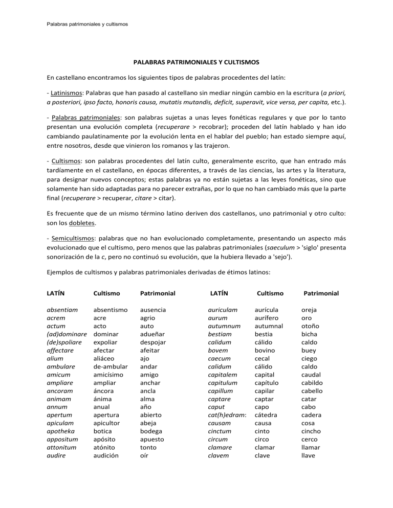 Patrimoniales y cultismos