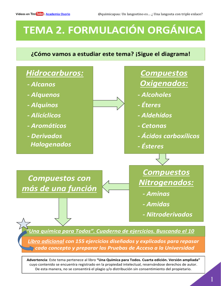 Formulación orgánica principal