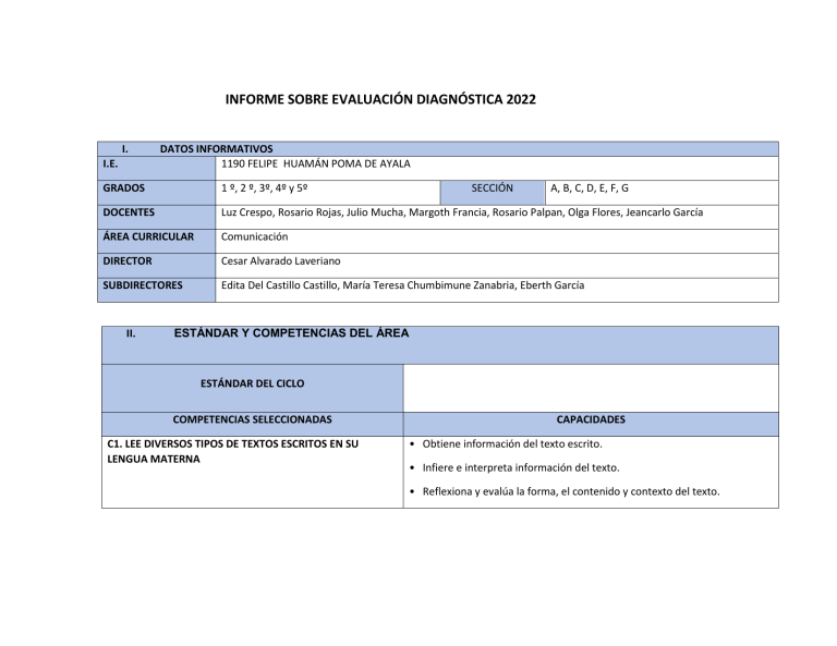FHPA-INFORME-EVALUACION-DIAGNOSTICA 2022-2